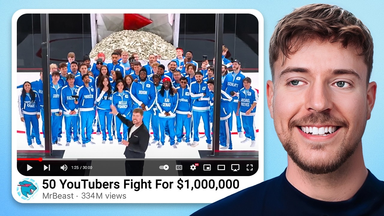 🥇 Mr Beast latest video: 5 desafíos extremos que debes ver